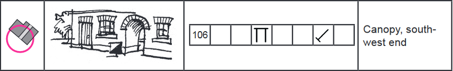 IOF review of control description and mapping symbols (2017) – GRAMPIAN ORIENTEERS